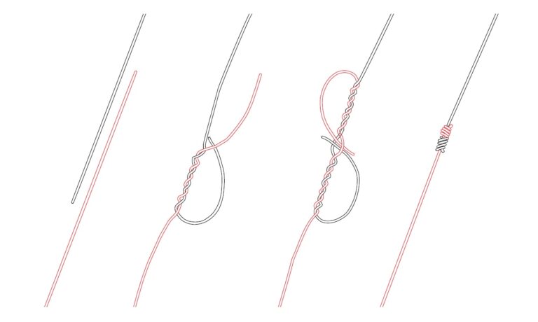 Uni-knuden - Fiskeknuder.dk